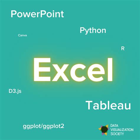 Data Visualization Society On Linkedin Dataviz Datavisualization Dataviz Datavis