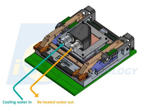 Overcoming The Challenges Of Ai Chip Cooling And Reliability Testing Ist Integrated Service