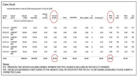 How To Understand A Medical Bill And Eob