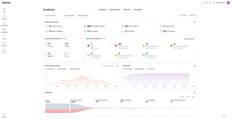 Understanding And Implementing Cis Benchmarks Upwind