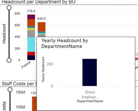 Solved Ignore Filters On Tooltip Microsoft Fabric Community