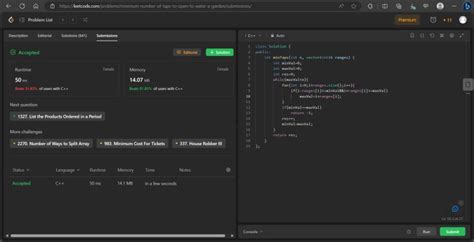 Challengeaccepted Codingcommunity Codingprogress 365daysofcode
