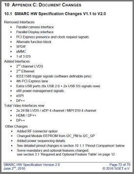 Congatecs First Apollo Lake COMs Include SMARC 2 0 Model
