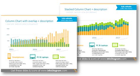 Chart Ppt Redesign 6 Before And After Data Visualization Examples