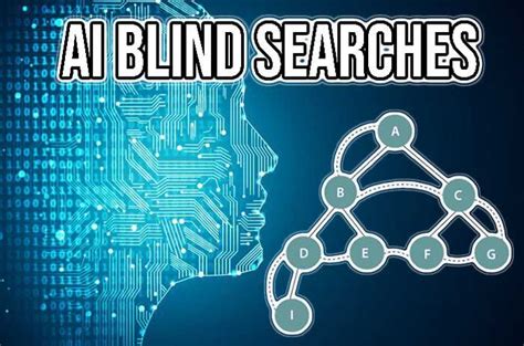 Search Algorithms In Ai Part 1 Blind Searches El Hirach Abderrazzak