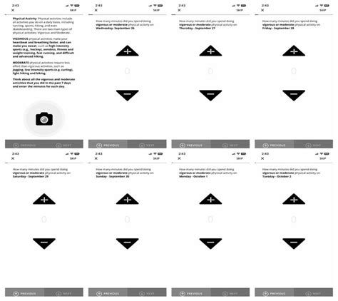 Digitally Deployed Retrospective Pa Survey Download Scientific Diagram