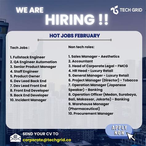 Techjobs Careeropportunities Joinus Techgridasia Selysia M