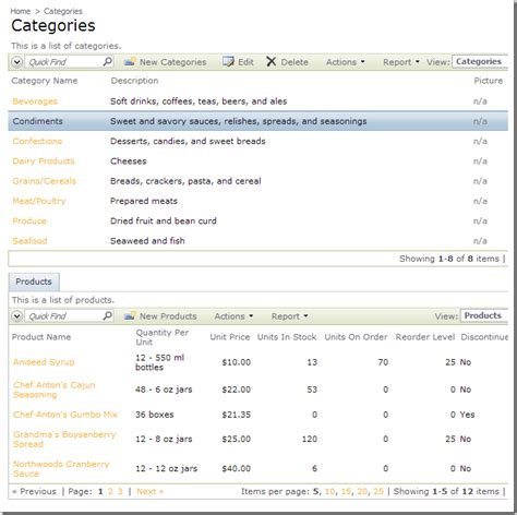 Code On Time Data Controllers Multiple Databases