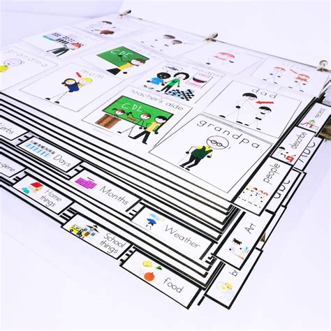 All Things PECs Autism Adventures