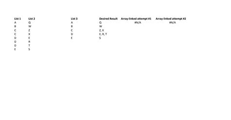 Textmeshpro Is Not Displaying Characters That Are Actually In Character Table Runity3d