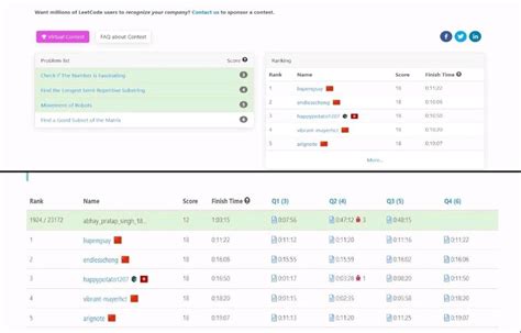 Solved 34 Problems In Biweekly Contest Abhay Pratap Singh