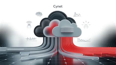 Cynet Cloud Security For Aws Azure Gcp