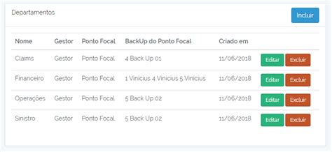 Relacionar Mais De Um Valor Da Mesma Linha Com Outra Tabela Laravel