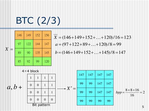 ppt block truncation coding using pattern fitting powerpoint