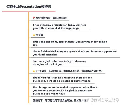 留学生必备一鸣惊人的上台展示presentation模板句 知乎