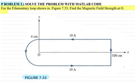 Solved PROBLEM 2 SOLVE THE PROBLEM WITH MATLAB CODE For Chegg