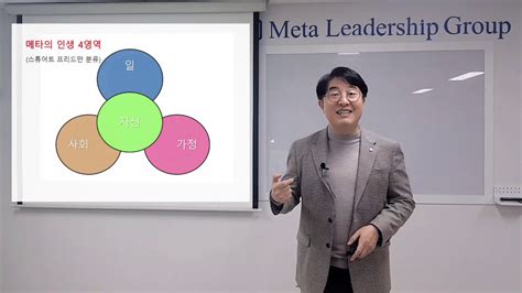 팁1 성공의 인생 4영역 Youtube