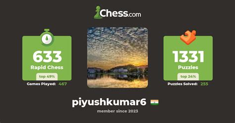 piyush kumar piyushkumar6 chess profile