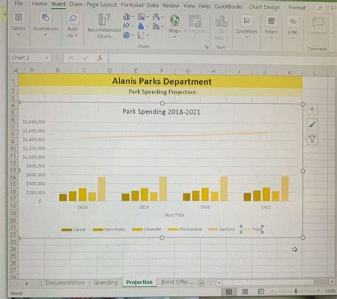Solved How Do I Add A Secondary Axis For The Total Series