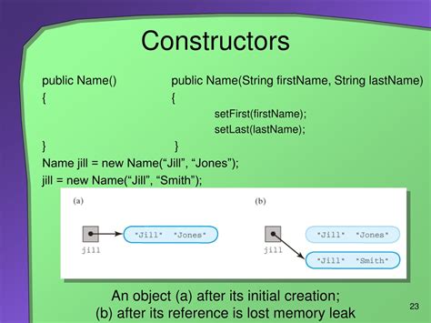 Ppt Java Classes Powerpoint Presentation Free Download Id9082296