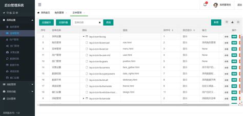 基于python3编写的web后台管理系统python 后台管理系统 Csdn博客 基于python3编写的web后台管理系统python 后台管理系统 Csdn博客