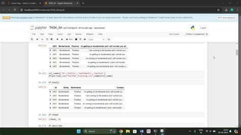 Tasmiya Riyaz On Linkedin Datascience Sentimentanalysis