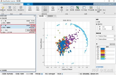 【matlab机器学习】用于传感器数据分析的信号处理和机器学习技术 上手实战 知乎