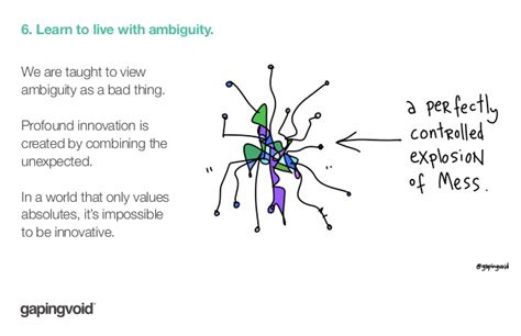 Learn To Live With Ambiguity David Truss Pair A Dimes For Your Thoughts