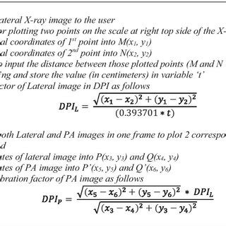 Pseudo Code Of The Proposed Algorithm Download Scientific Diagram