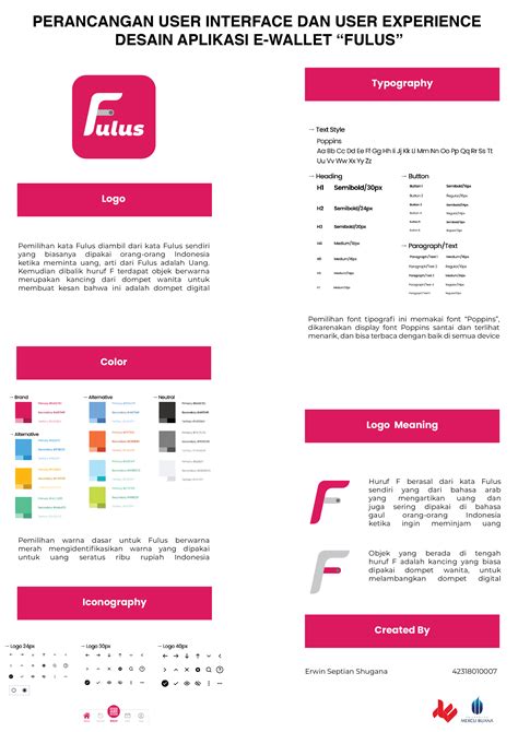Galeri FDSK Perancangan User Interface Dan User Experience Desain Aplikasi E Wallet FULUS