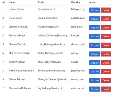 React Fetch Example Getpostputdelete With Api Dev Community