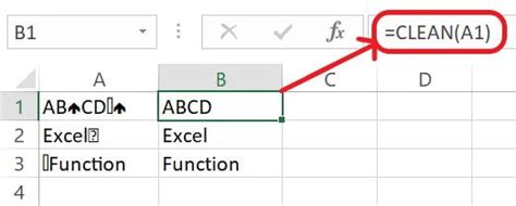Excel Clean Function 5 Must Know Tips For Data Cleaning Success