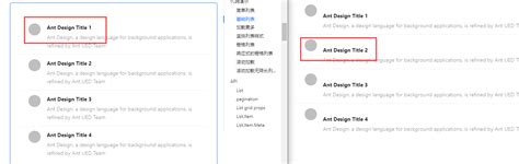 List Item Meta 的 avatar和title错位 Issue ant design ant design GitHub