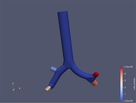 Vtk File Visualization And Surfacevolume Mesh Extraction Paraview