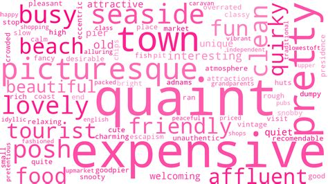 Free Word Cloud Generator Online Create Word Clouds