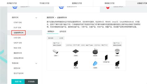 记一次springboot集成海康威视sdk过程 springboot集成海康设备网络sdk csdn博客