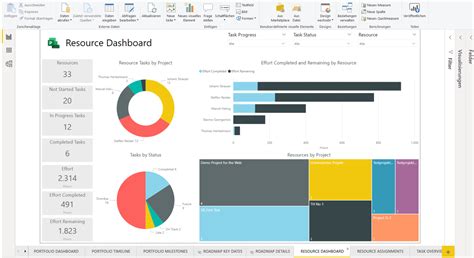 Microsoft Project For The Web Plan 1 What Is It For Tpg