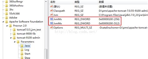 设置 Tomcat 的jvm运行内存jvmms Csdn博客