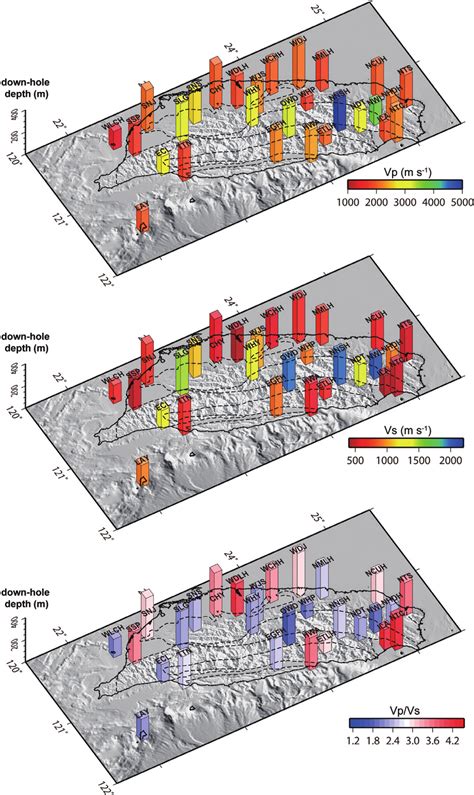 Distribution Of A Vp B Vs And C Vp Vs Ratio At Every Station Download Scientific