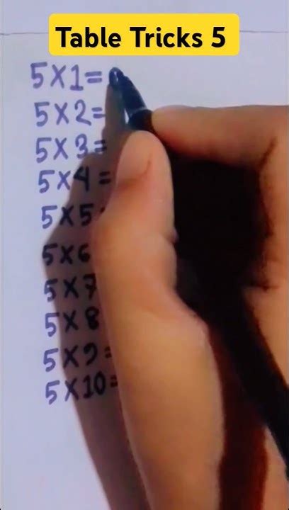 Multiplication Table Tricks 5। Math Tricks Shortsfeed Marhtricks