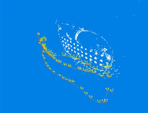 What Is The Ideal Number Of Images And Angle Variety For A Dataset