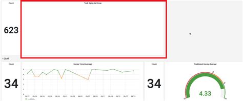 Bmc Helix Dashboards Random Panels Not Loading Knowledge Article Bmc Community