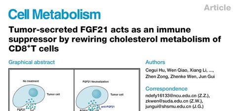 Cell Metabolism 代谢顶刊教你找研究靶点和分子机制 知乎