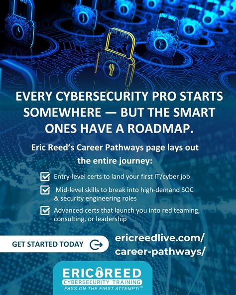 Eric Reed Cybersecurity Training Gulfport Fl