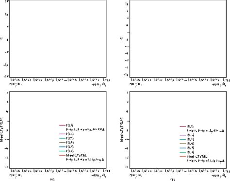 Considerations For The Output Current And Voltage Ripple In A Multiphase Buck With Coupled