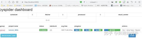 8个最高效的python爬虫框架,你在用哪几个呢? 知乎 8个最高效的python爬虫框架,你在用哪几个呢? 知乎