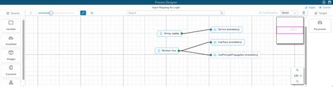 setup principal propagation for sap btp simplifier makers club community