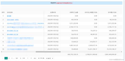 C 千分符简单案例c千分符 Csdn博客