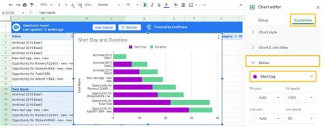 How To Make A Gantt Chart In Google Sheets Coefficient