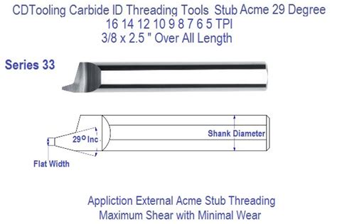 Stub Acme Carbide Threading Tool 5 6 7 8 10 12 14 16 Tpi200 To 490 Min Bore Series 34
